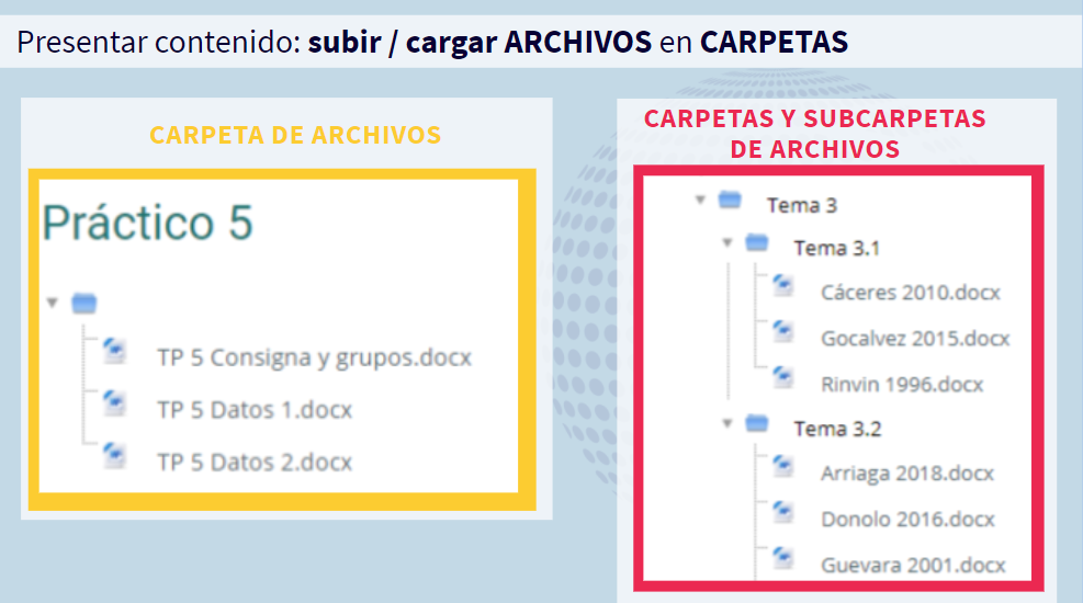 MesaAyudaDocentes1.1: Subir, editar y crear material
